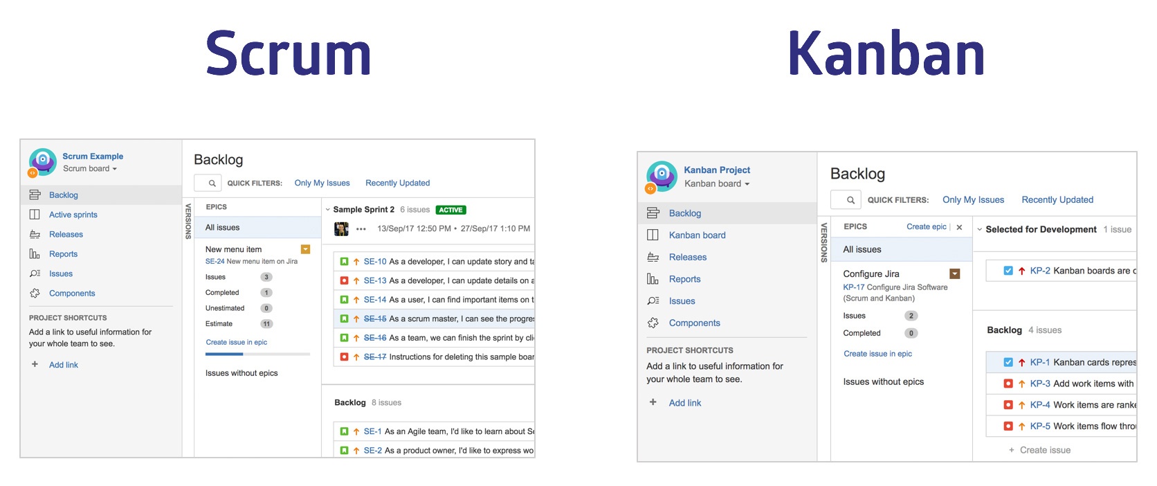 Scrum Board Vs Kanban Board Jira at Roy Breeden blog