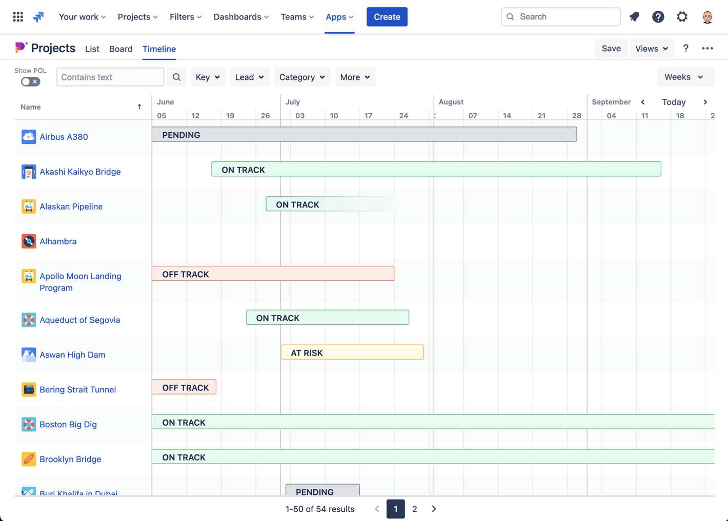 Benefits of choosing Jira Cloud: Important features and apps