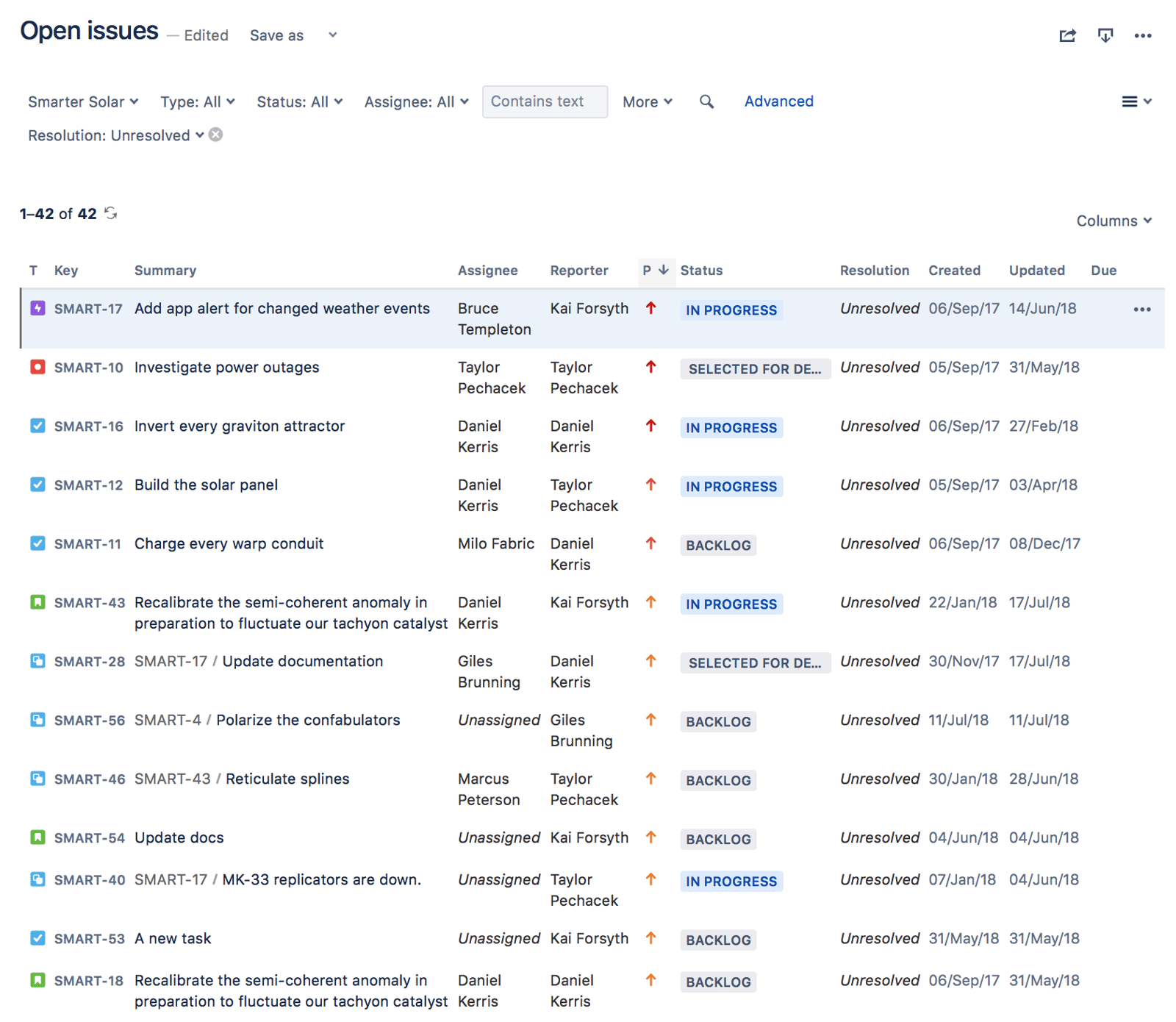 How to track projects in Jira Cloud?