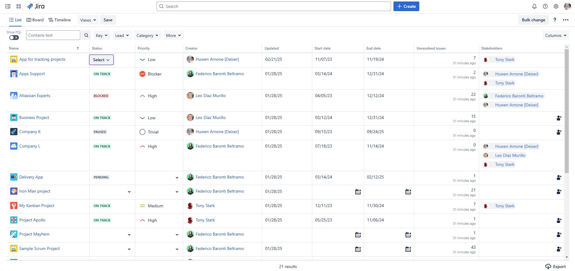 Jira project reporting: Improve reports with Projectrak and eazyBI