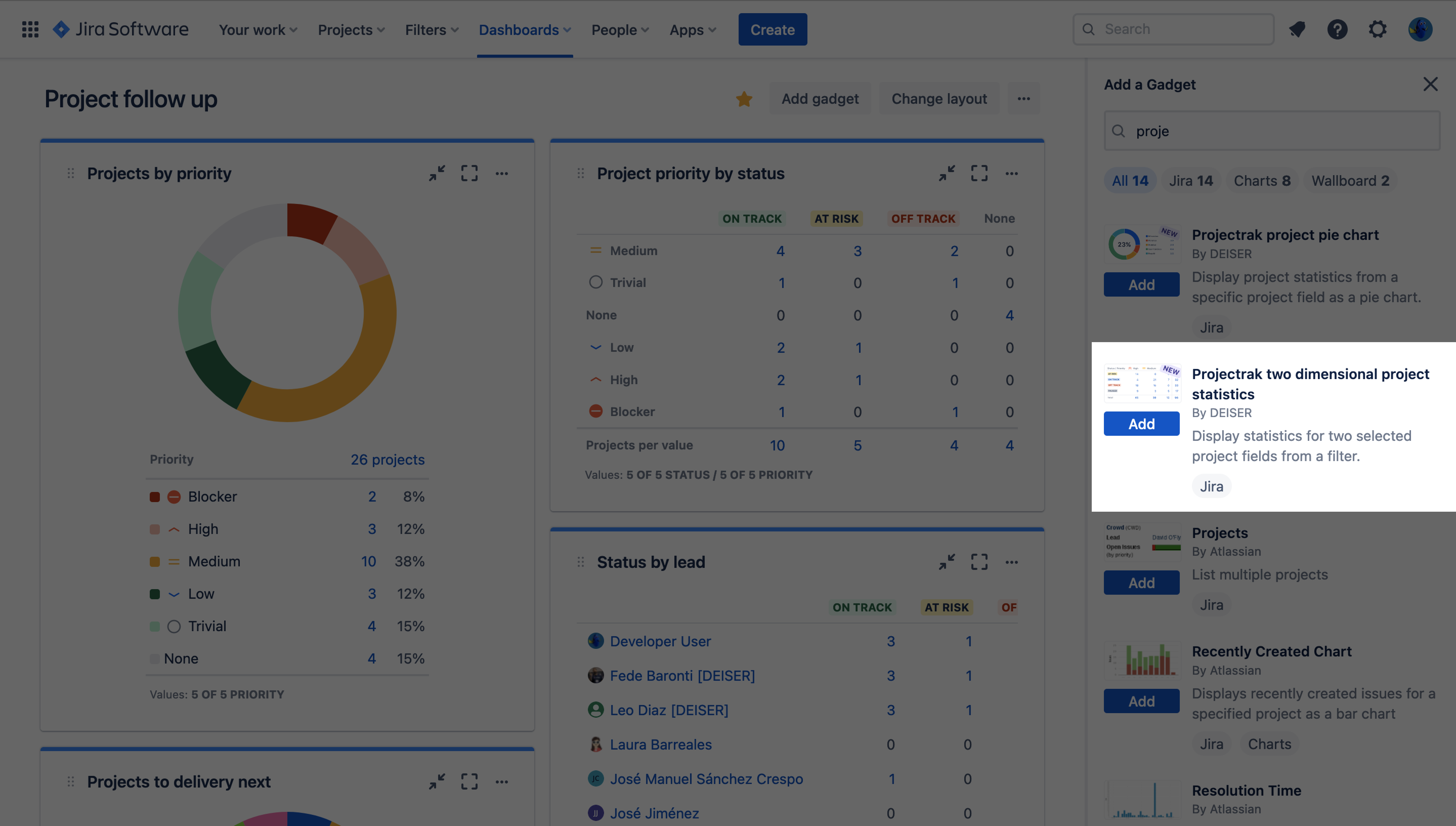 Project reporting for Jira Cloud with Projectrak