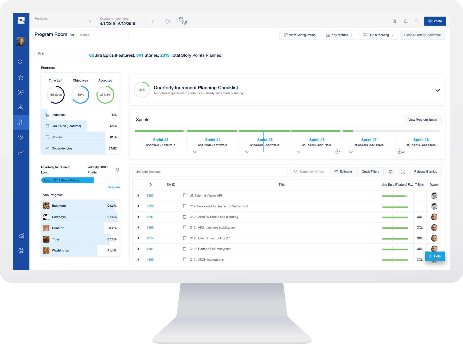 ¿Qué es Jira Align? Agile at Scale con Atlassian