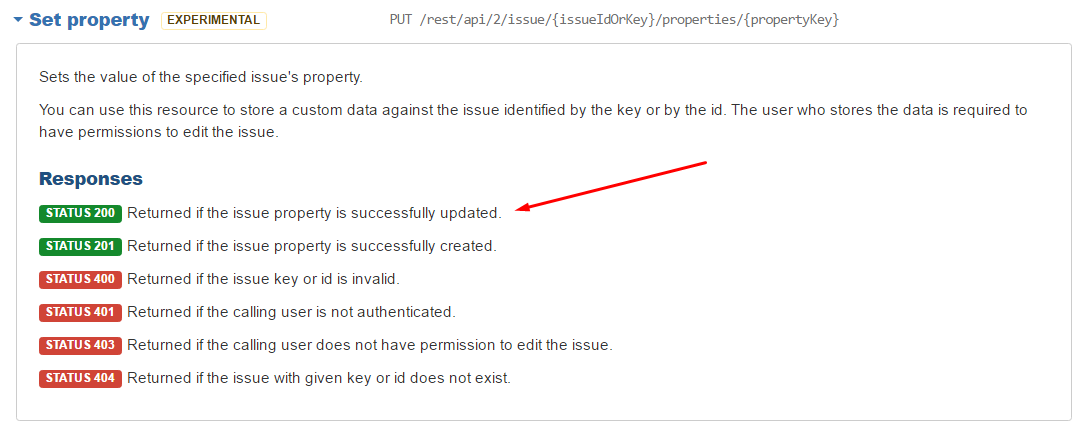 Jira REST API: Pros and Cons