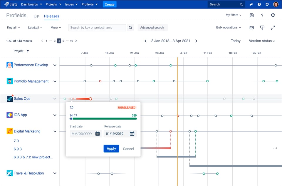 6 benefits of tracking projects using Jira