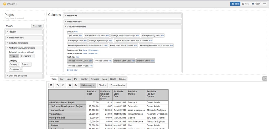 Project reports in Jira: How to integrate eazyBI and Profields
