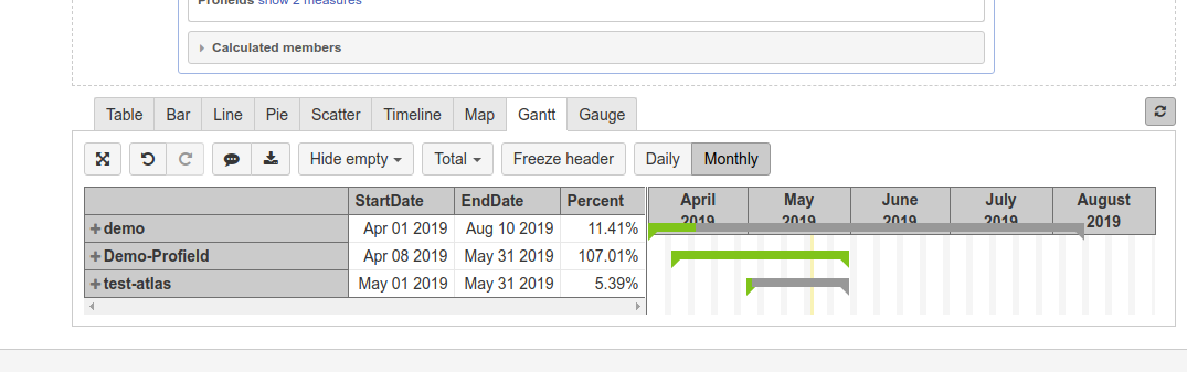Jira Project Reporting Academy 3: Create a Gantt chart for projects